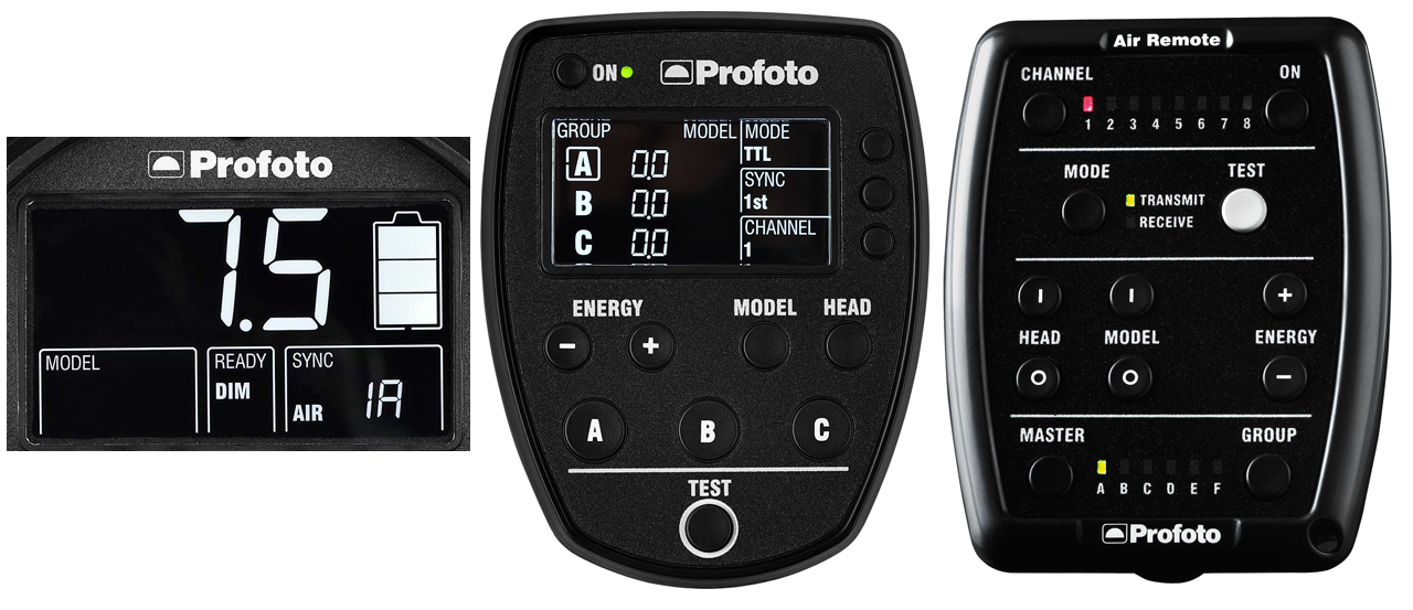 Profoto B1X - Photo-Review